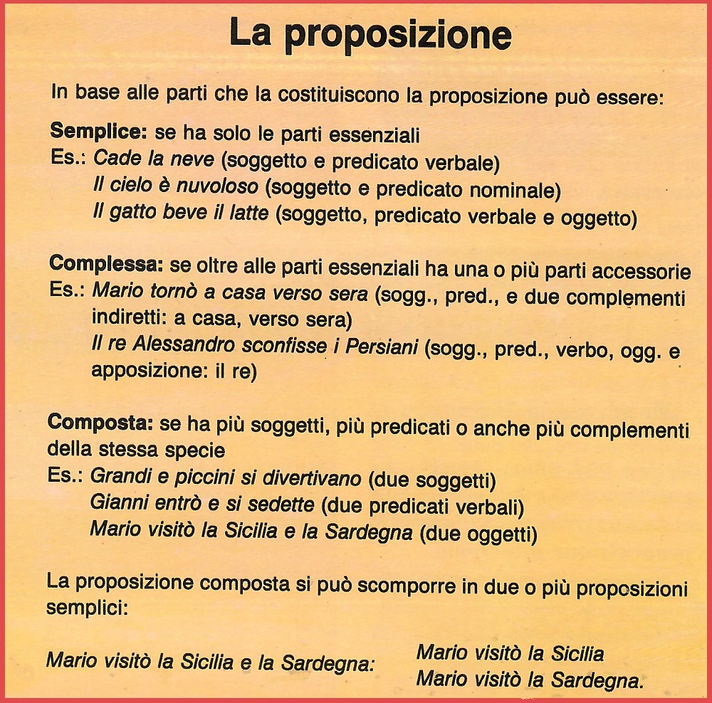 GRAMMATICA ITALIANA - SINTASSI - II periodo - Proposizioni - Discorso ...